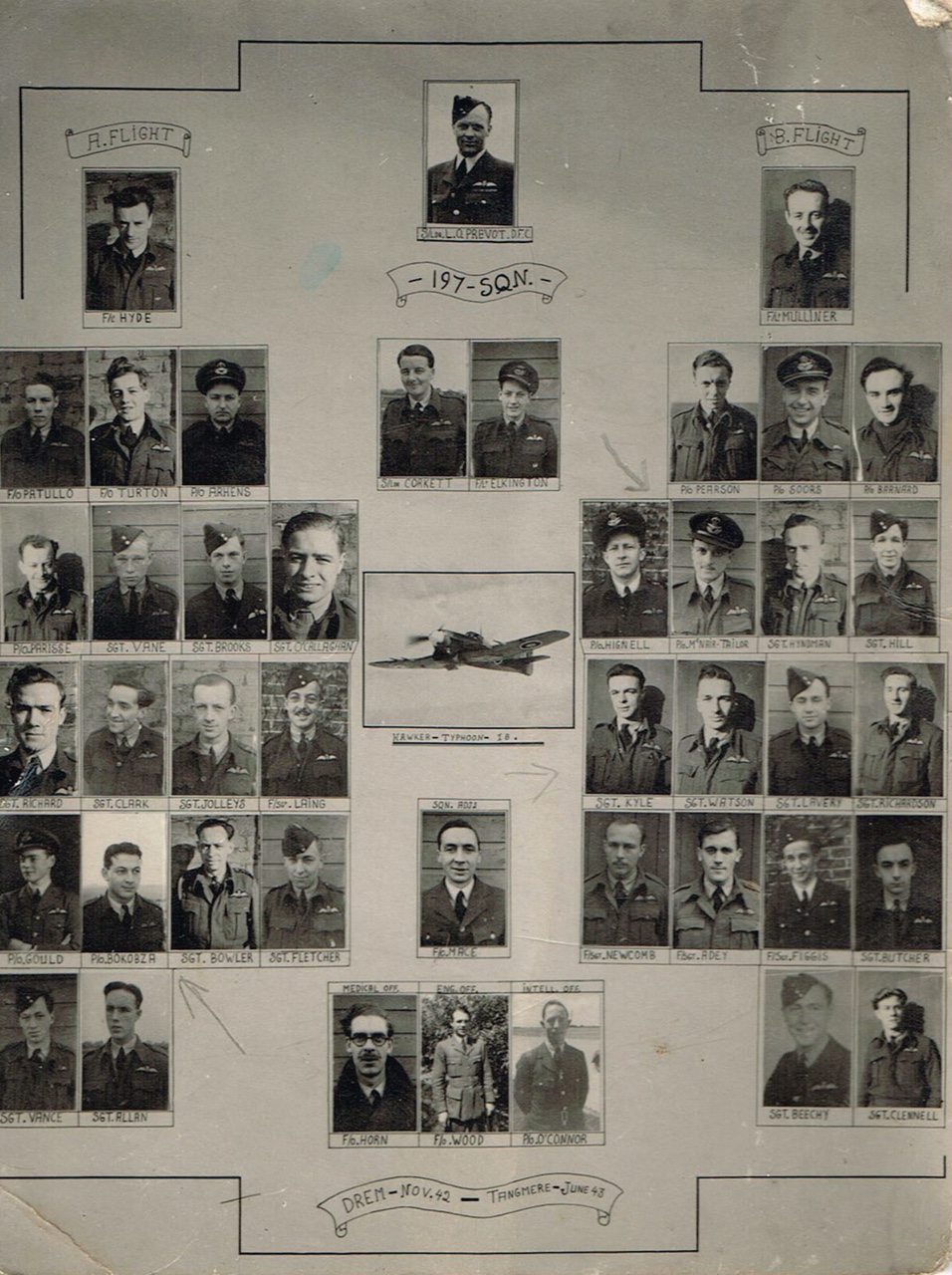 The Crew - 197 Typhoon Squadron